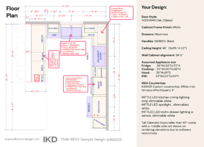 How a Professional Design Package can help you get a Kitchen Remodel Loan