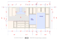 How a Professional Design Package can help you get a Kitchen Remodel Loan