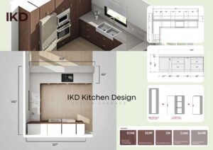 What It’s Really Like to Work with an IKD Designer: A Step-By-Step Guide